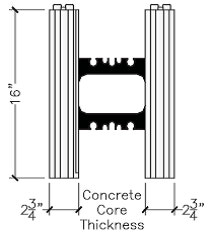 LOGIX ICF 6″ Standard Form