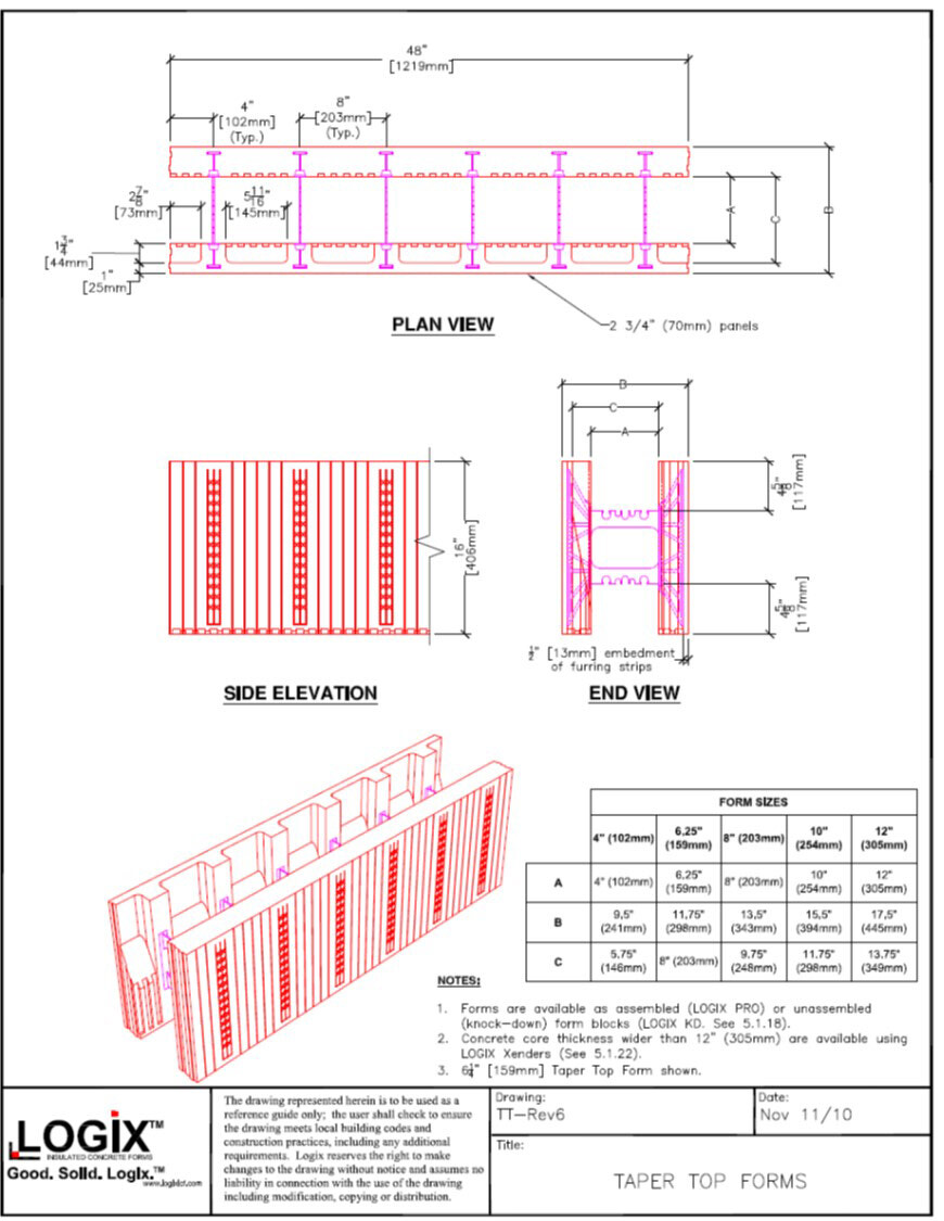 LOGIX ICF 6″ Taper Top